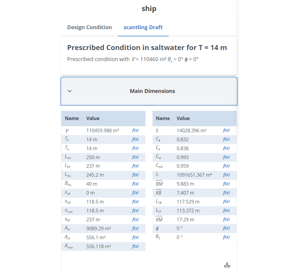 Hydrostatics🆕 | CAESES User Guide