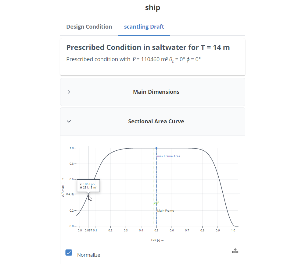Hydrostatics🆕 | CAESES User Guide