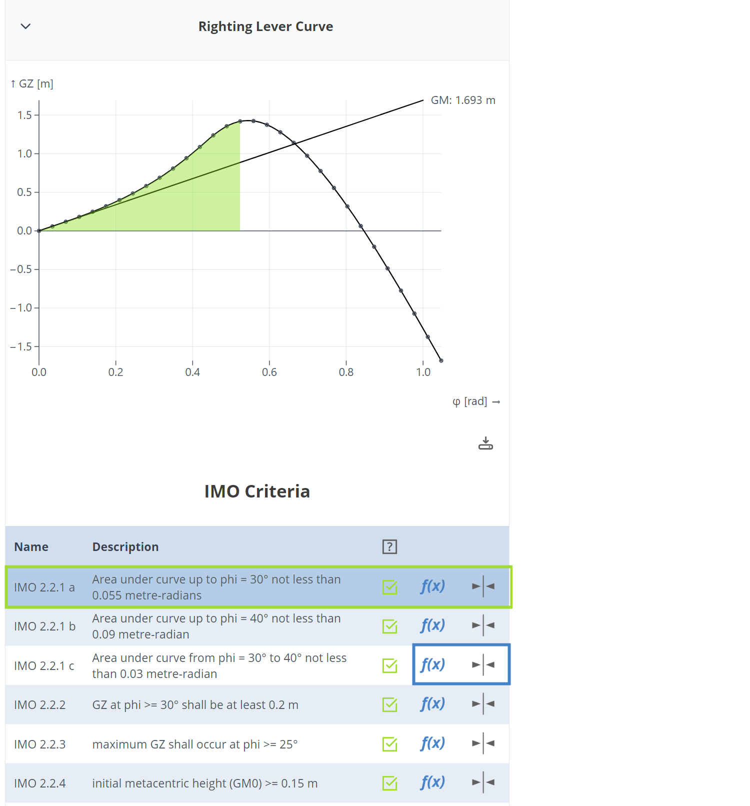 Hydrostatics🆕 | CAESES User Guide