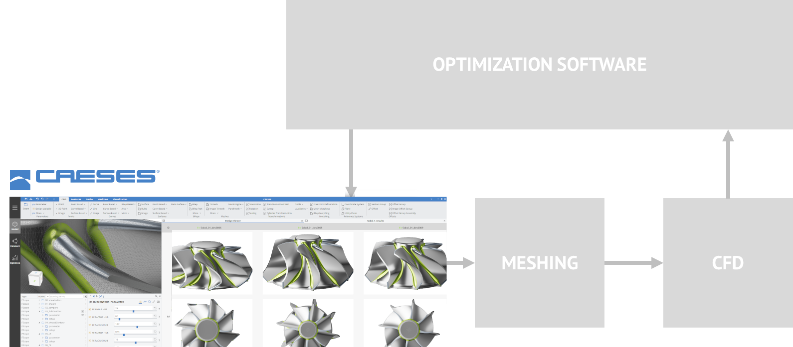 Batch Mode | CAESES User Guide